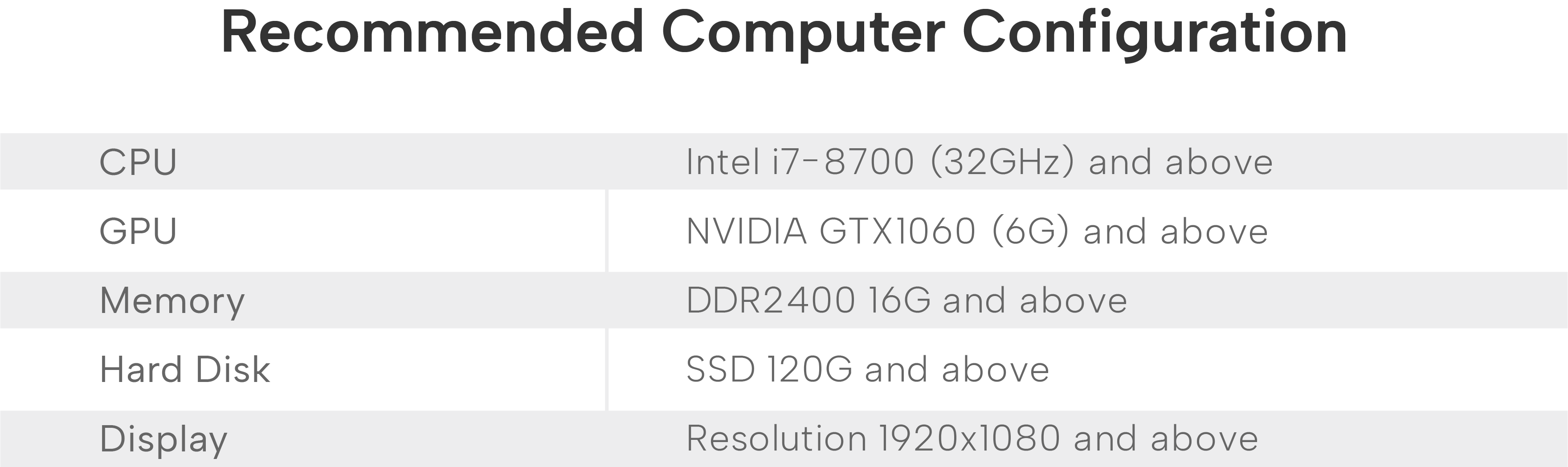 Panda P2 Intraoral Scanner | Digital Impressions for Dental Practice